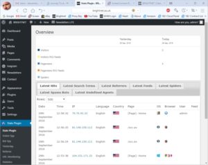 WordPress Friendly Free Widget For Counter Visitor | Counter Data: Free ...