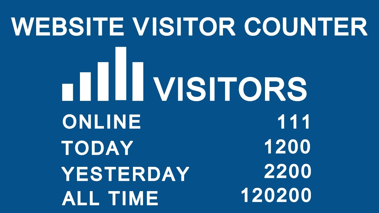Web Metrics Tool Used to Monitor Number of Website Visitors | Counter ...